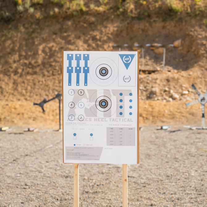 Achilles Heel Tactical Target by Action Target