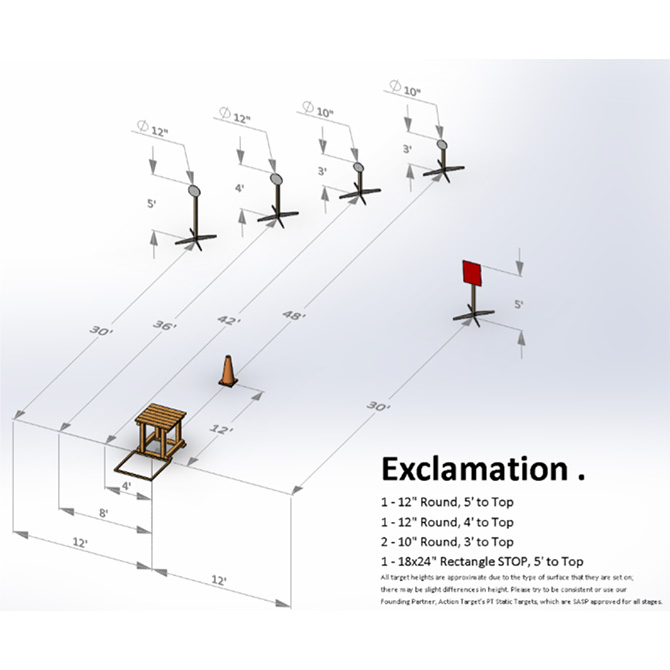 Action Target | SASP - Exclamation Point Stage