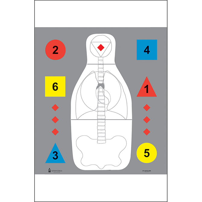 Law Enforcement Targets | Action Target : Des Moines Regional Police ...