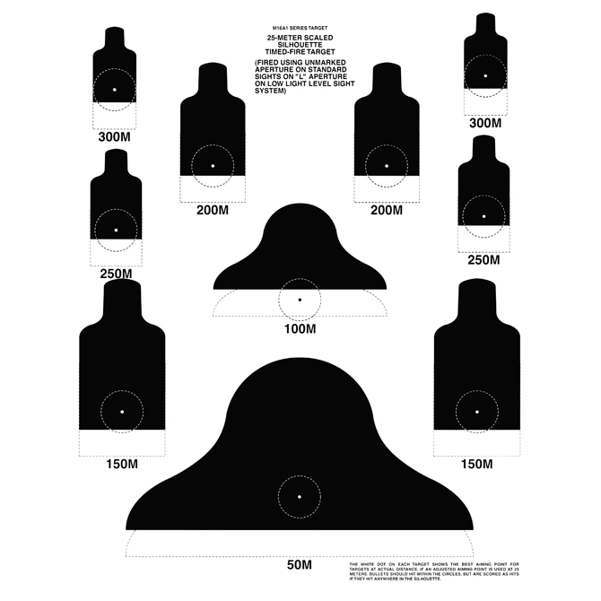 Law Enforcement Targets | Action Target : US Dept. of Defense 25-Meter ...