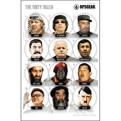 Action Target : OpsGear "Dirty Dozen" Target