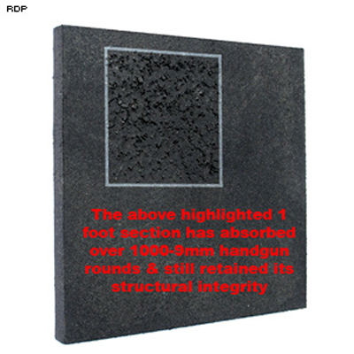 Law Enforcement Targets | Action Target : Rubber Shooting Range Panel