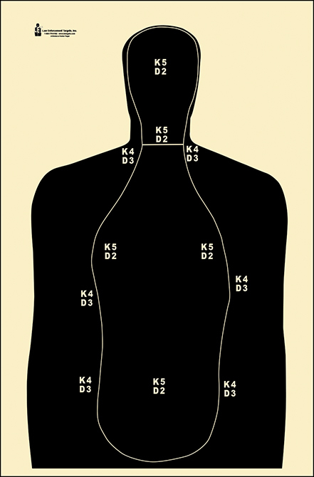 Law Enforcement Targets | Action Target : South Carolina Criminal ...